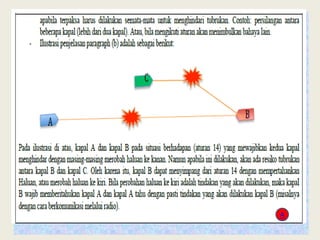 1. Rule – 2 RESPONSIBILITY ANY SHIP THE OWNER.pdf