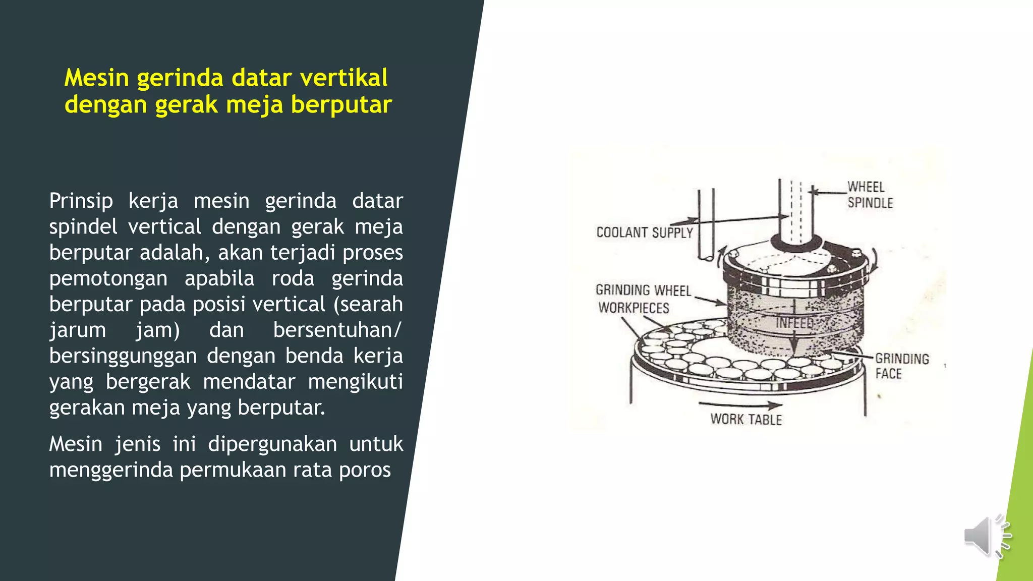 JENIS MESIN GERINDA DATAR.pptx