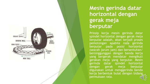 JENIS MESIN GERINDA DATAR.pptx