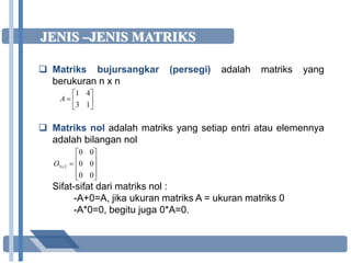 1. Matriks.ppt