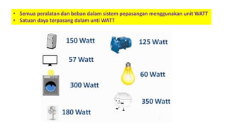 1. ASAS FKTOR KUASA Kuasa sebenar KW Kuasa Ketara KVA Kuasa reangagan ...