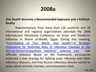 1. Concept of One Health, history and future prospects.pptx