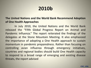 1. Concept of One Health, history and future prospects.pptx