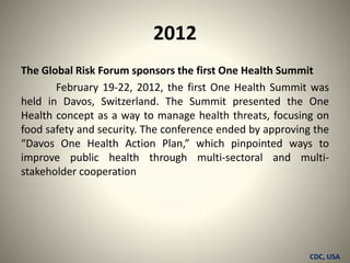 1. Concept of One Health, history and future prospects.pptx