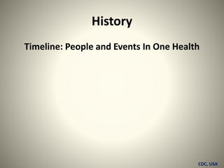 1. Concept of One Health, history and future prospects.pptx