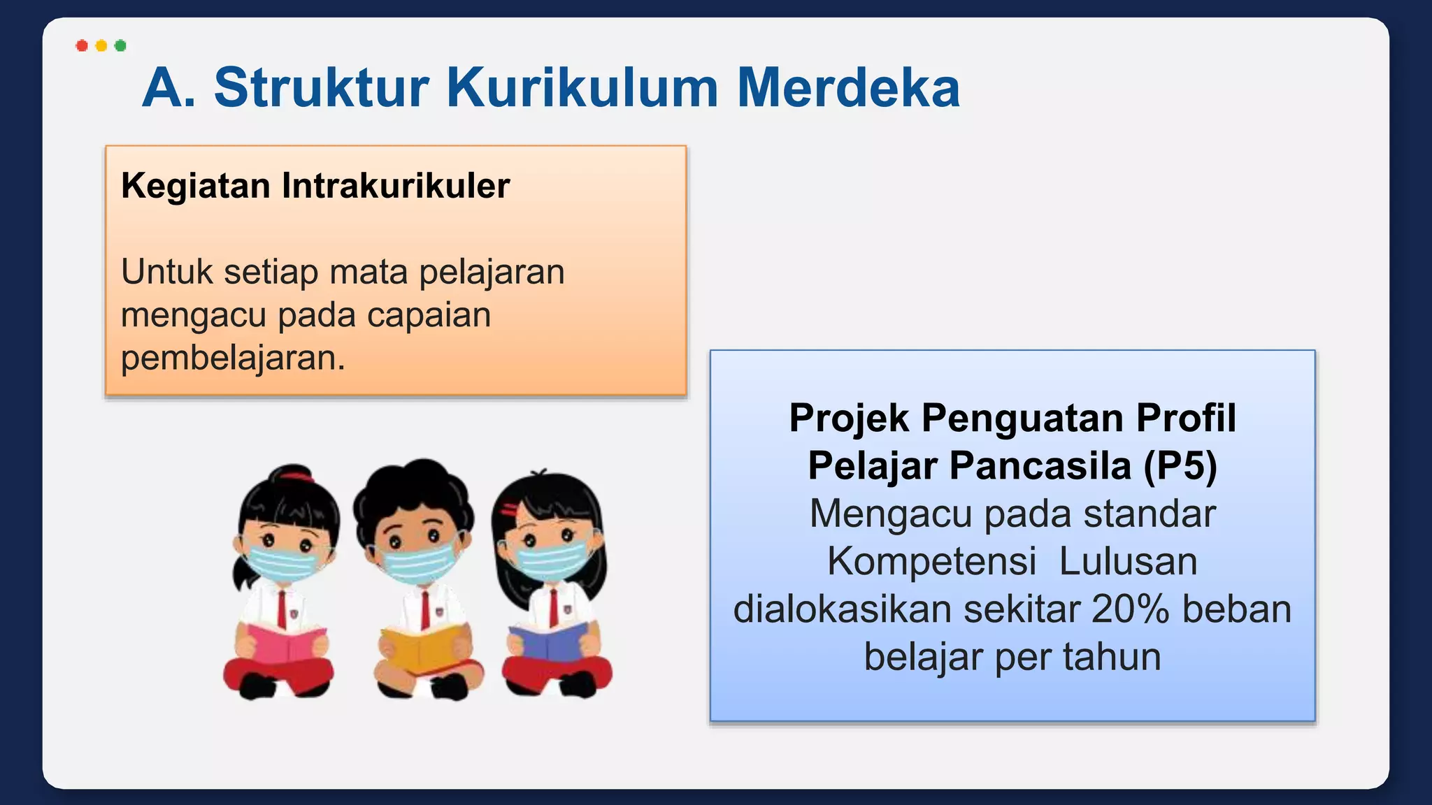 kurikulum merdeka | PDF