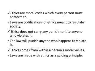 1. Introduction To Ethics.pptx