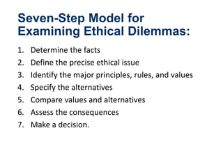1. Introduction To Ethics.pptx