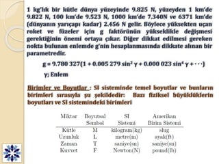 1. Temel Kavramlar.pptx