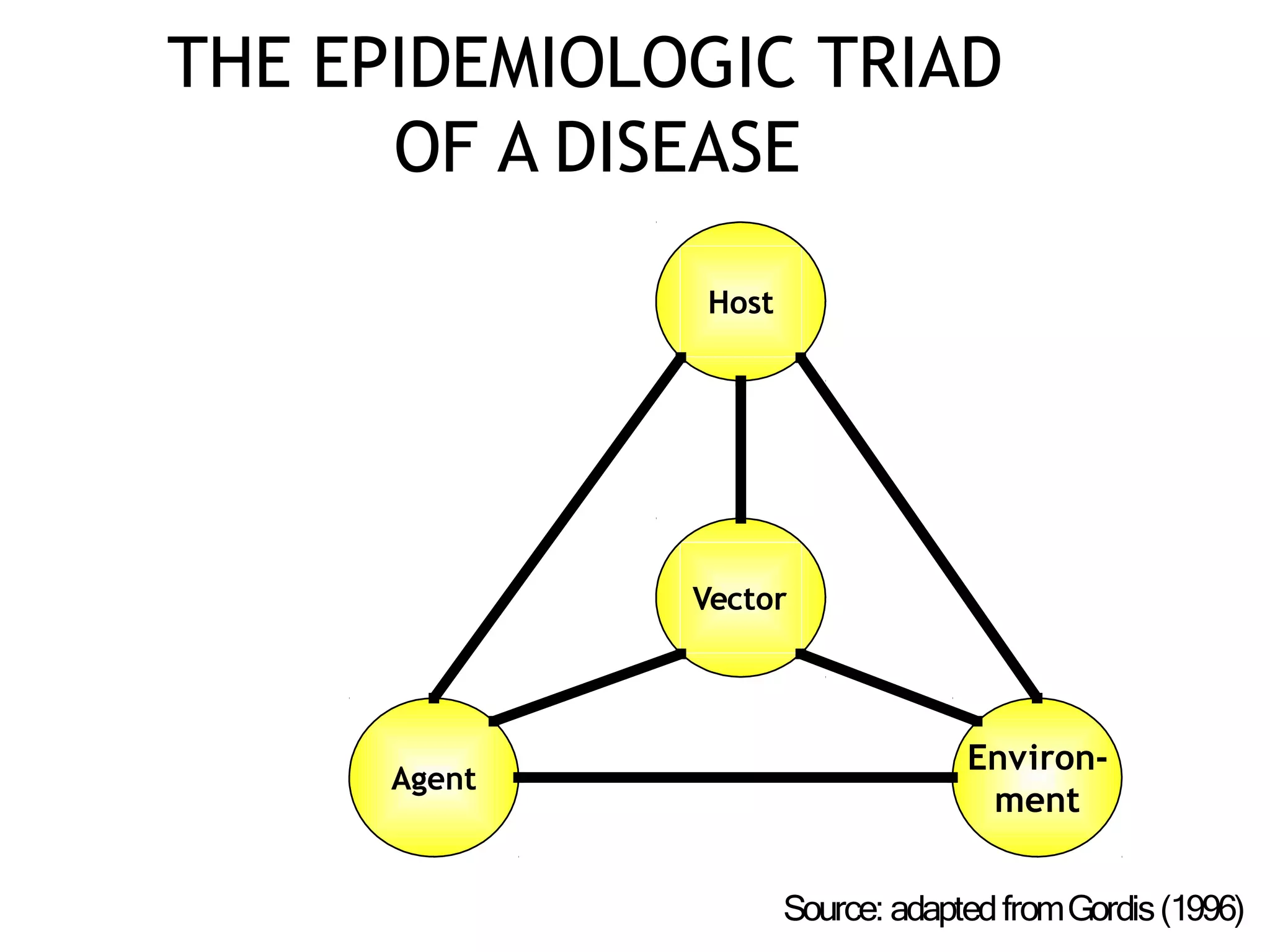 1. DETRMINAN KESEHATAN.pptx