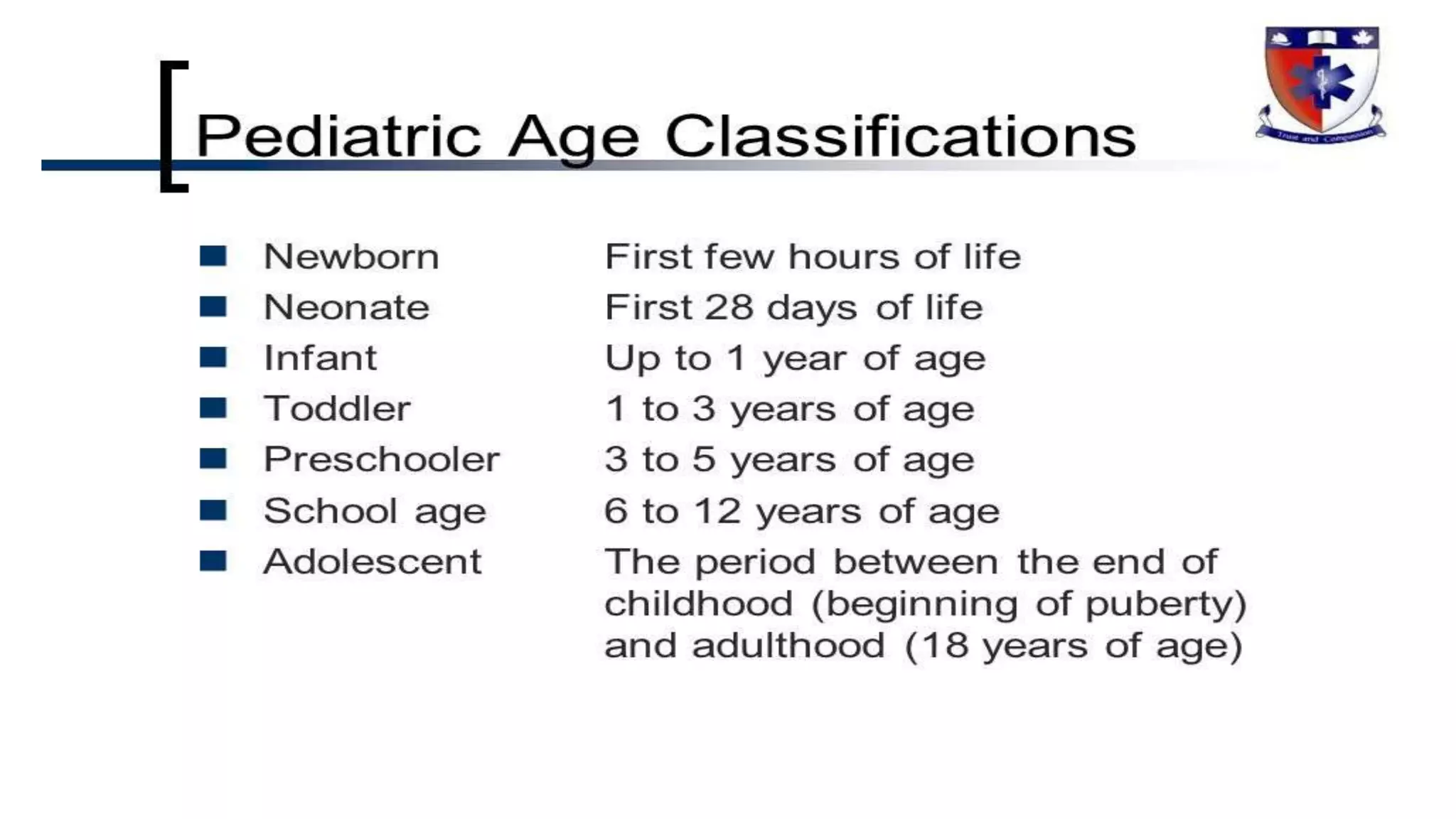 1. Introduction to Paediatrics.pptx