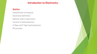 1.Introduction to Electronics.pptx