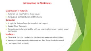 1.Introduction to Electronics.pptx
