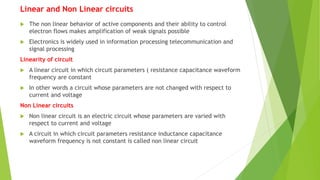 1.Introduction to Electronics.pptx