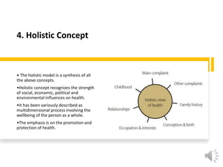 1.Definition, concepts and evaluation of public health. .ppt