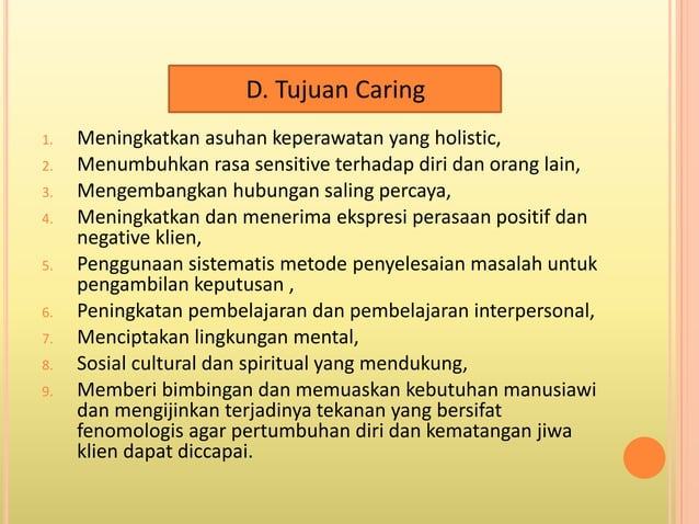 1. KONSEP CARING..pptx