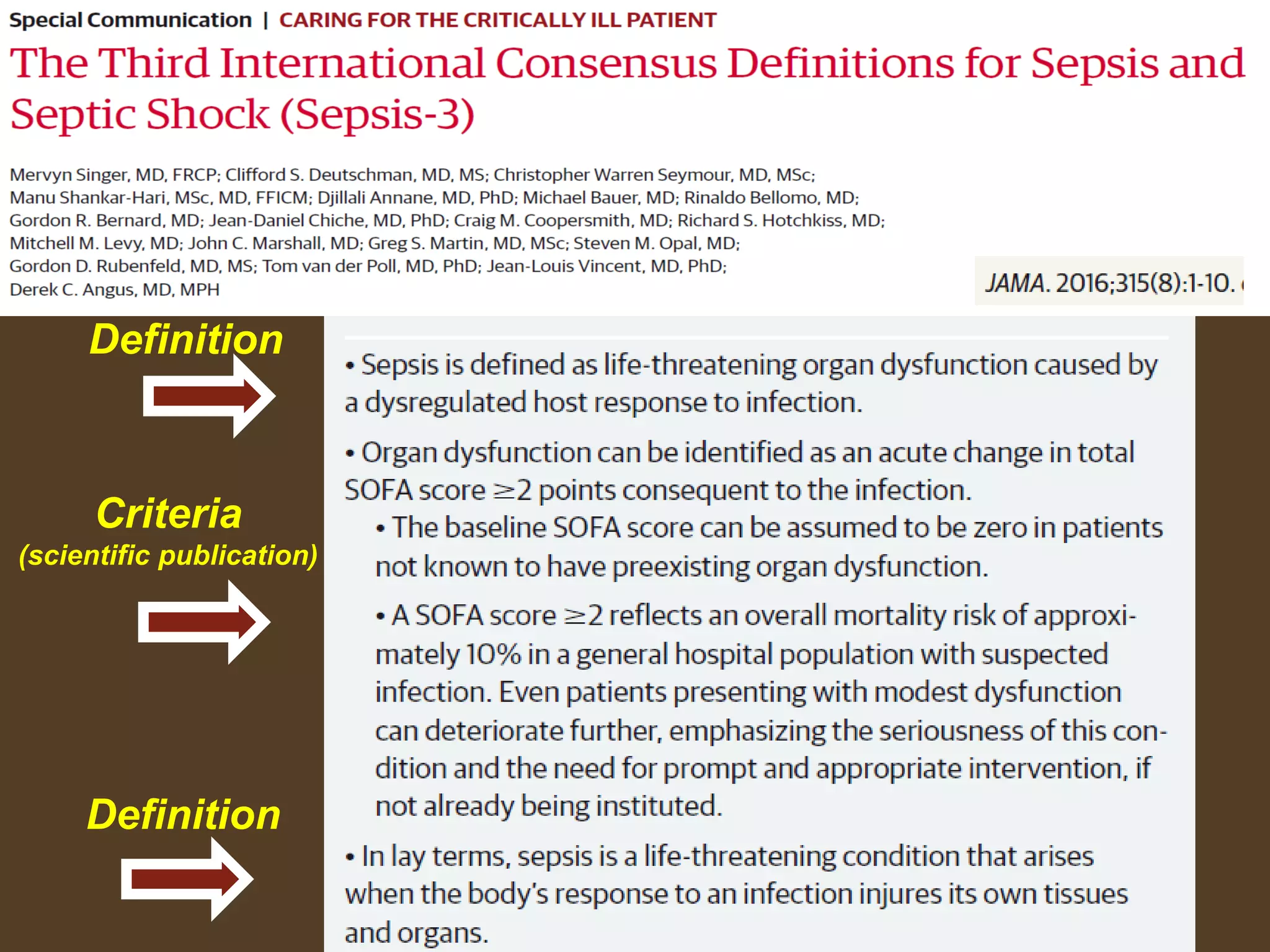 Septic shock initial 1 hour EM | Jean-Louis Vincent at TBS23 | PDF ...