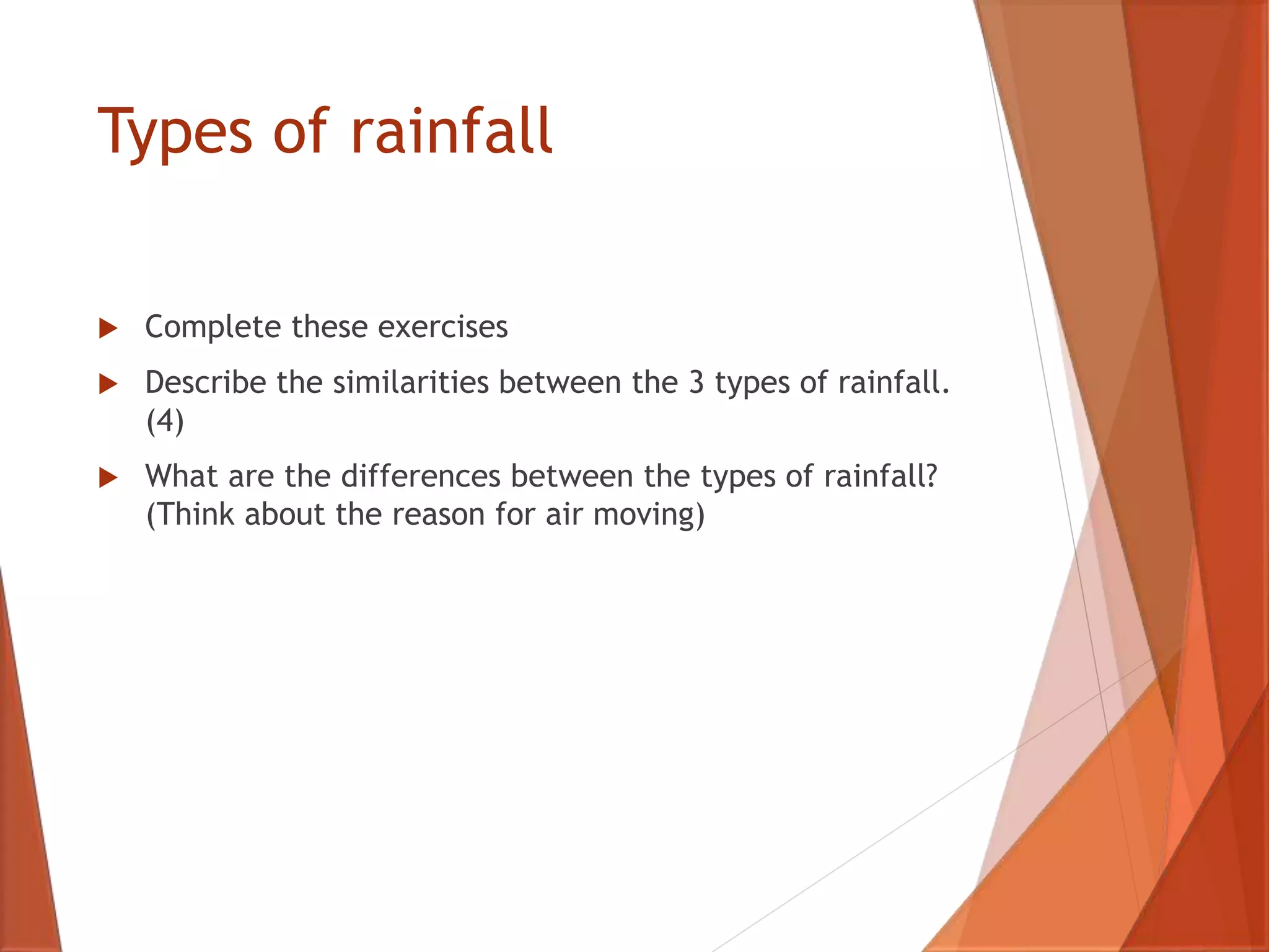 1.Types of rainfall Year 8.ppt