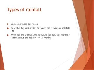 1.Types of rainfall Year 8.ppt
