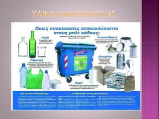 Η ΣΗΜΑΣΙΑ ΤΗΣ ΑΝΑΚΥΚΛΩΣΗΣ 1 - Αντιγραφή.pptx