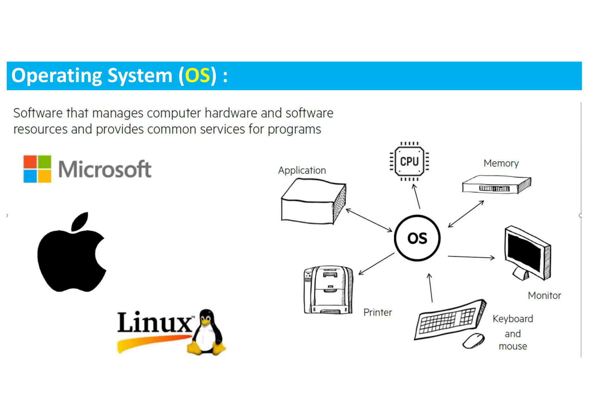 VMware DCV_ICM_Basic Server Fundamentals | PDF