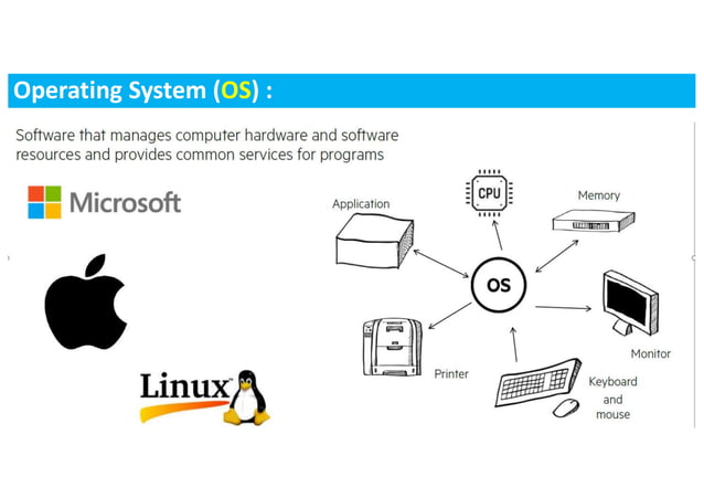 VMware DCV_ICM_Basic Server Fundamentals | PDF