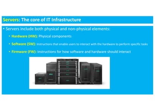 VMware DCV_ICM_Basic Server Fundamentals | PDF