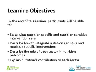 1.4 PPT- Integrated Programming - Nutrition Specific and Sensitive Interventions.pptx