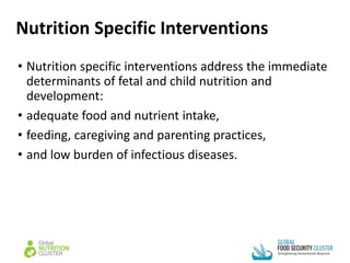 1.4 PPT- Integrated Programming - Nutrition Specific and Sensitive Interventions.pptx