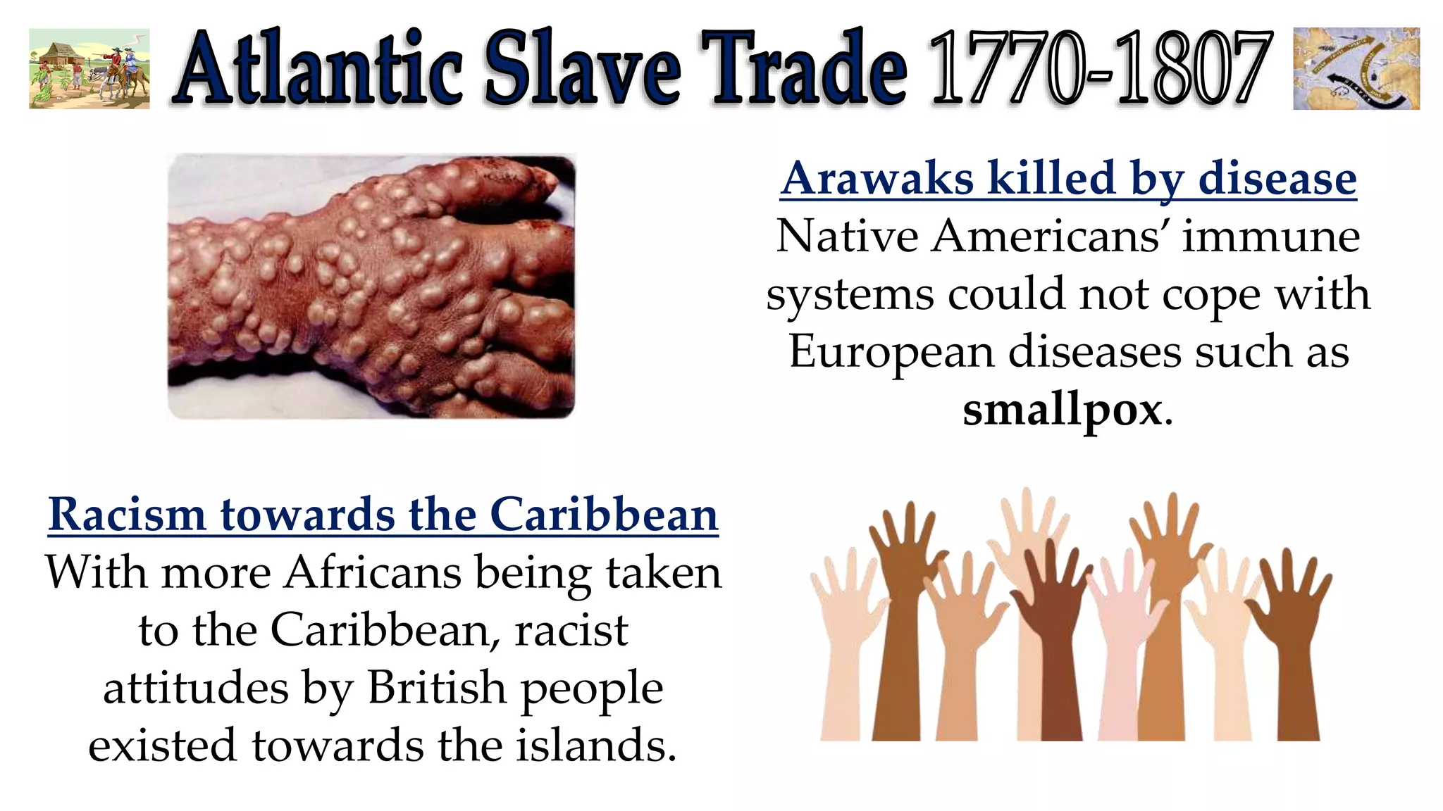 Atlantic Slave Trade - Slavery and the Caribbean | PPTX