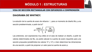 1.1. TEORIA DISEÑO DE VIGAS (1).pdf
