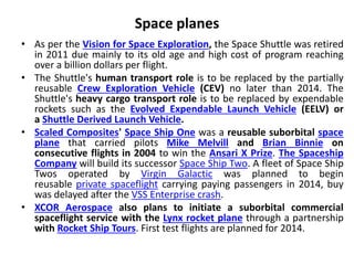1.1 History of space flight.pptx