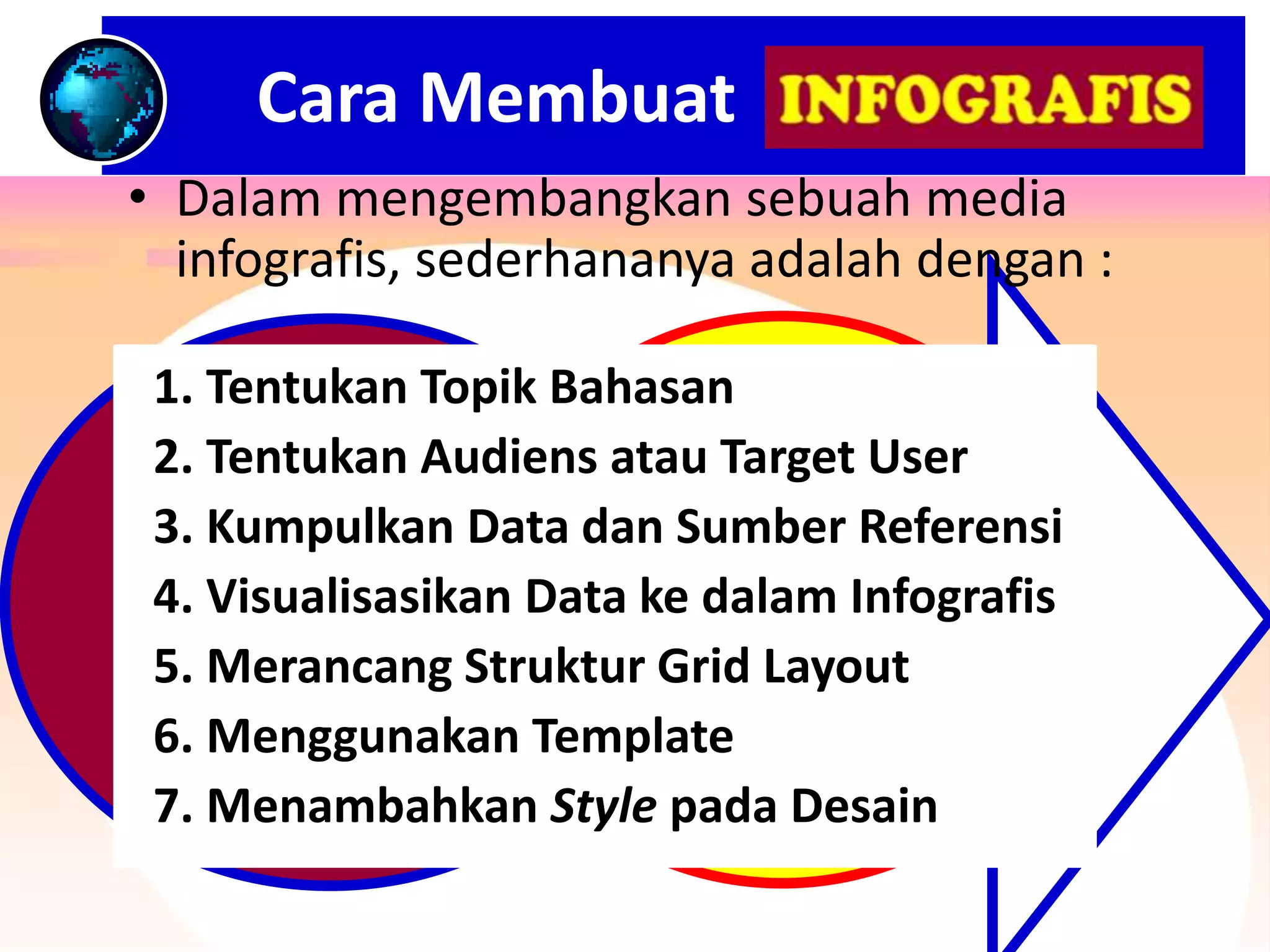 Pemahaman tentang INFOGRAFIS _Training "Effective INFOGRAFIS". | PPT