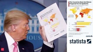 1.Statista Academic_Introduction.pdf