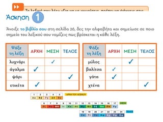 ΤΙ ΒΙΒΛΙΟ ΕΙΝΑΙ ΑΥΤΟ; (1) | PPT