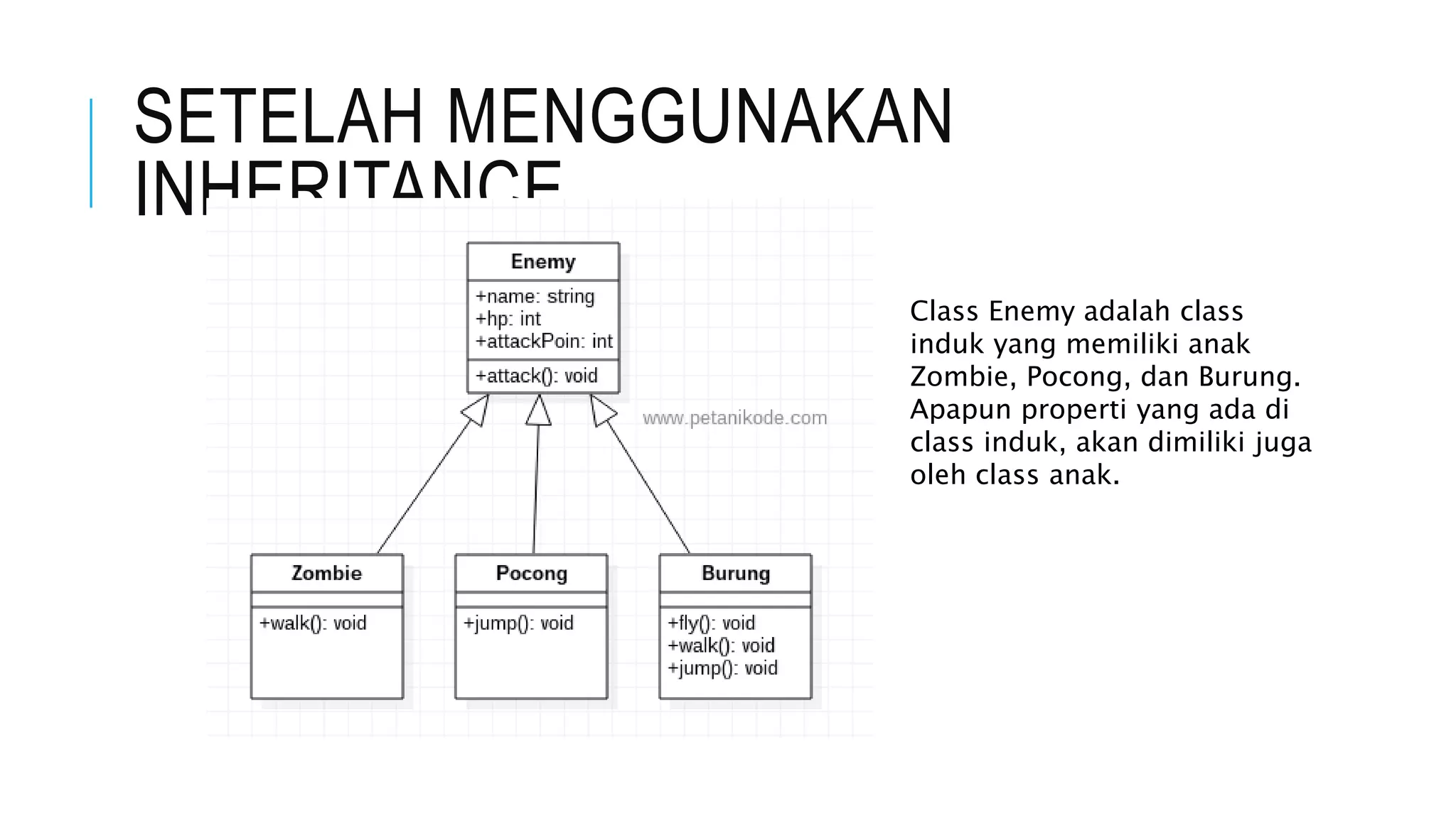 1. Memahami Inheritance (Pewarisan) dan Method Overriding.pptx