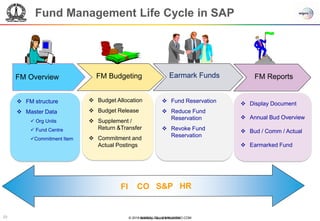1. IISc_SAP_S4HANA_FM_Overall_Concept_Presentation_V 1.0.pdf