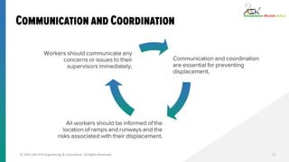 Preventing Displacement of Ramps and Runways.pdf