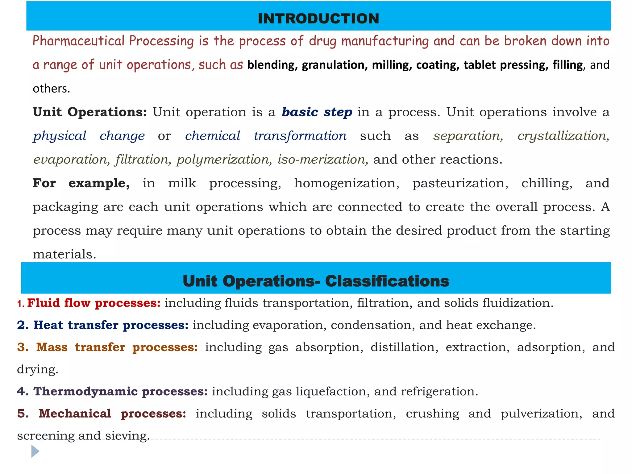 1.Unit processes used in pharmacy- INTRODUCTION (1).pdf