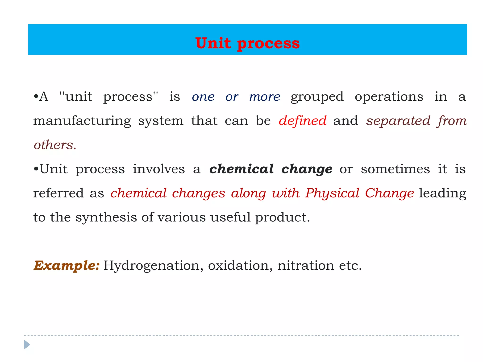 1.Unit processes used in pharmacy- INTRODUCTION (1).pdf