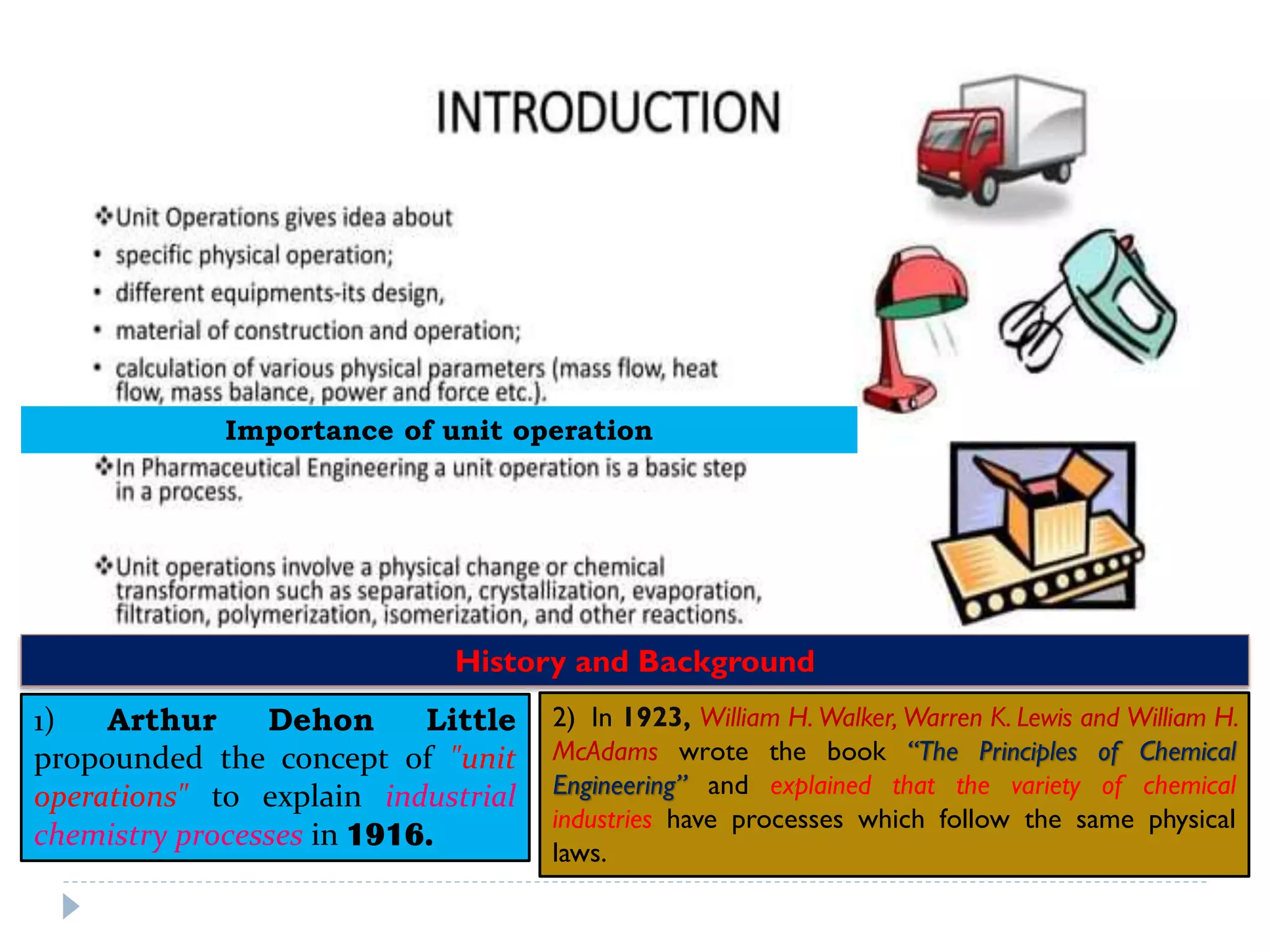 1.Unit processes used in pharmacy- INTRODUCTION (1).pdf