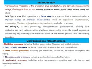 1.Unit processes used in pharmacy- INTRODUCTION (1).pdf