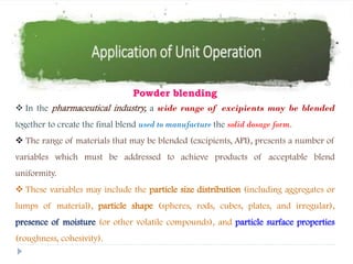 1.Unit processes used in pharmacy- INTRODUCTION (1).pdf