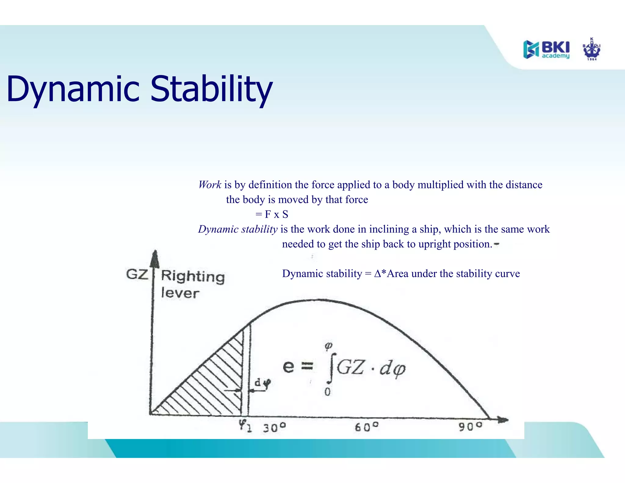 1. Ship Stability.pdf
