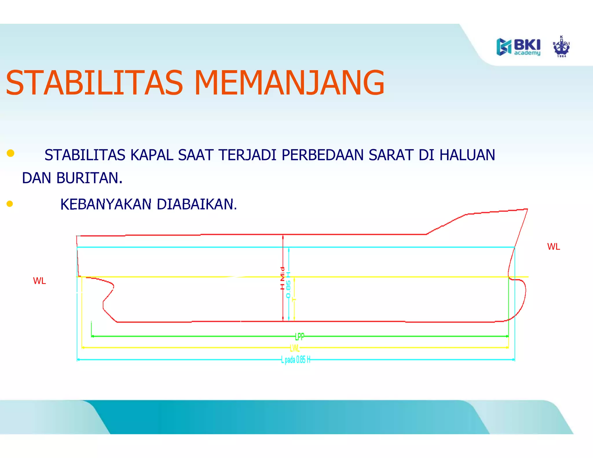1. Ship Stability.pdf