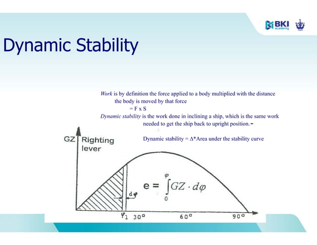 1. Ship Stability.pdf | Sailing | Sports