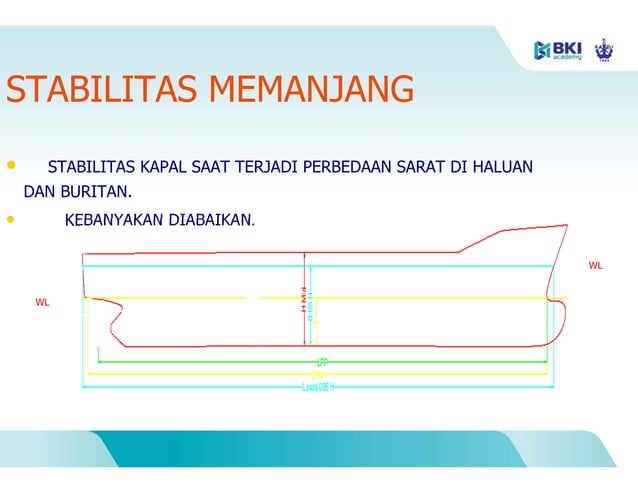 1. Ship Stability.pdf | Sailing | Sports