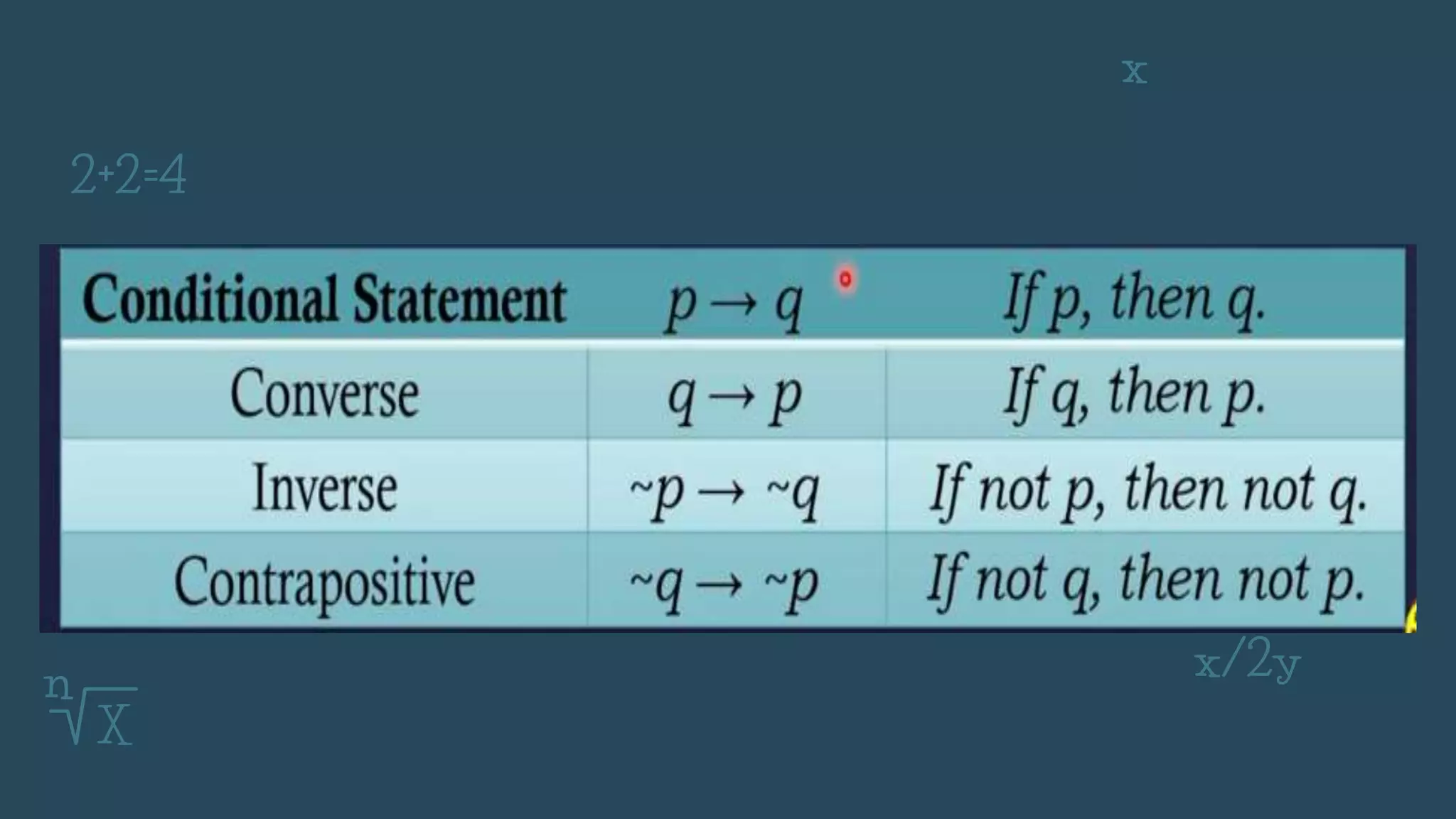 If and then statements | PPTX