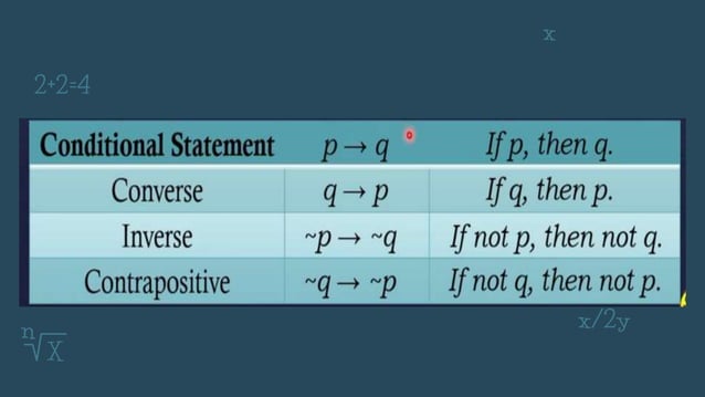 If and then statements | PPTX | Programming Languages | Computing