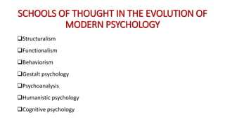 1. Studying History of Psychology.pptx